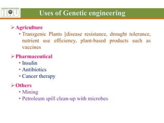 Genetic Engineering with Plant Viruses, M. Rafi.pptx