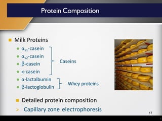 Genetic improvement of bovine milk composition | PDF