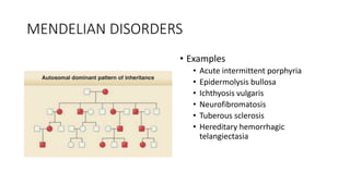 GENETIC IN DERMATOLOGY.pptx