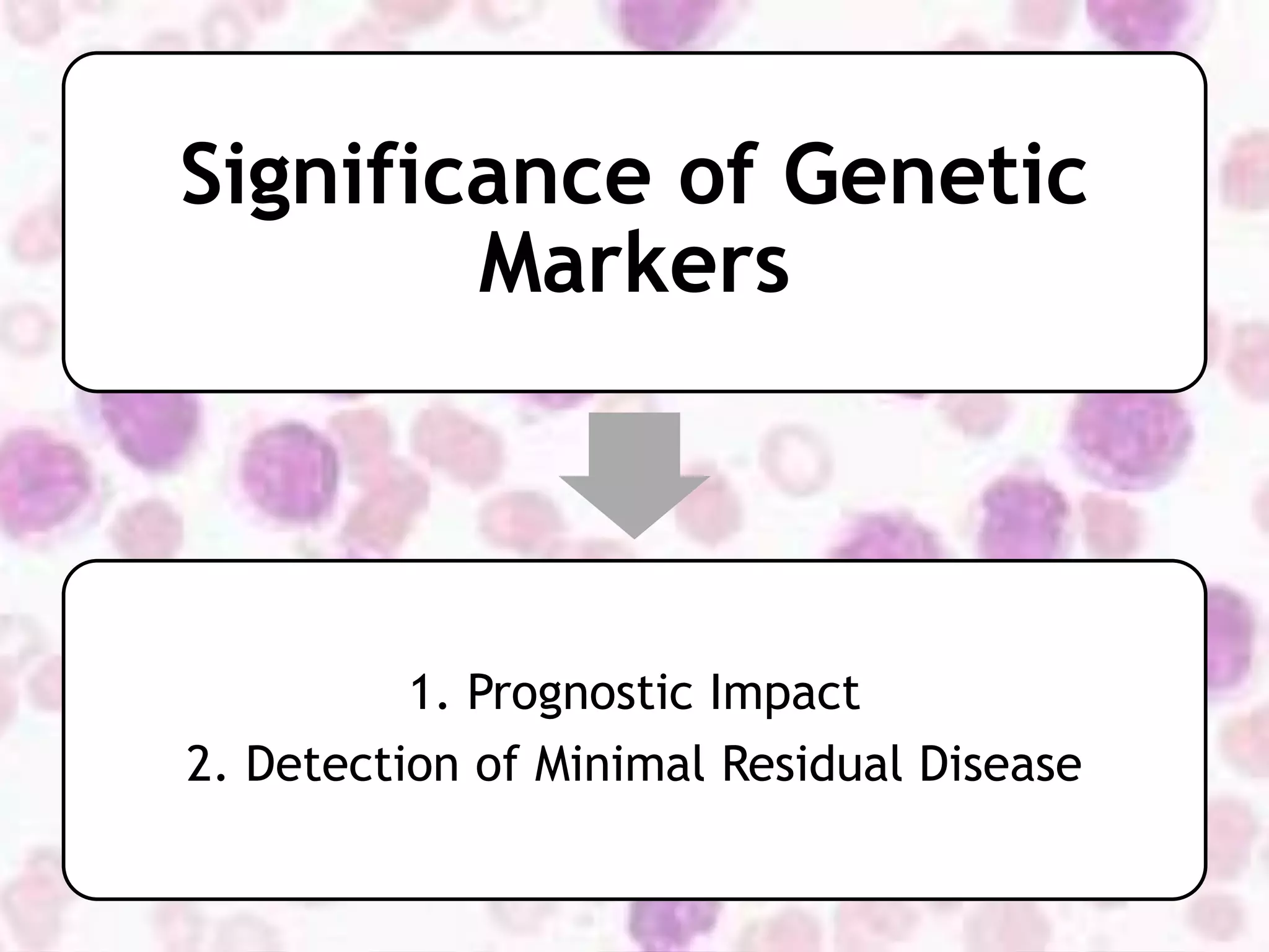 Genetic Markers in AML | PPTX