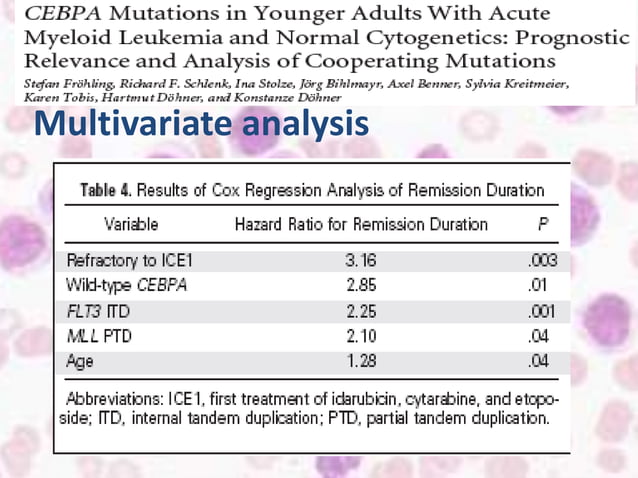 Genetic Markers in AML | PPTX | Blood Disorders | Diseases and Conditions