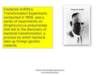 Genetic material early experiments structure of DNA.pdf