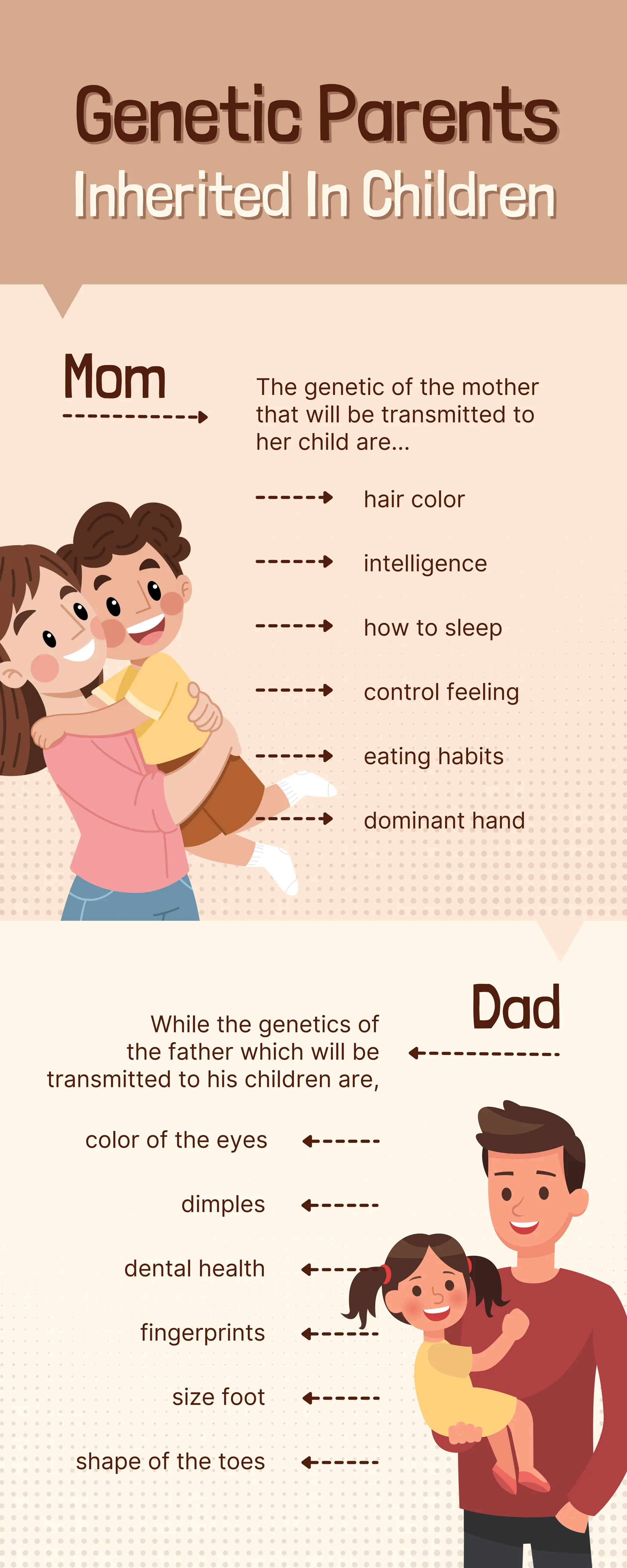 mother father gene | PDF | Genetics | Science