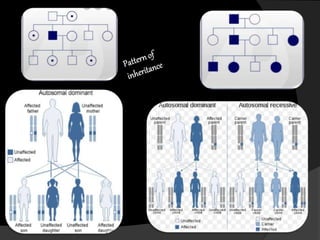 Genetic pattern of inheritance | PPTX