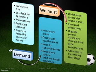 Genetic pollution | PPTX
