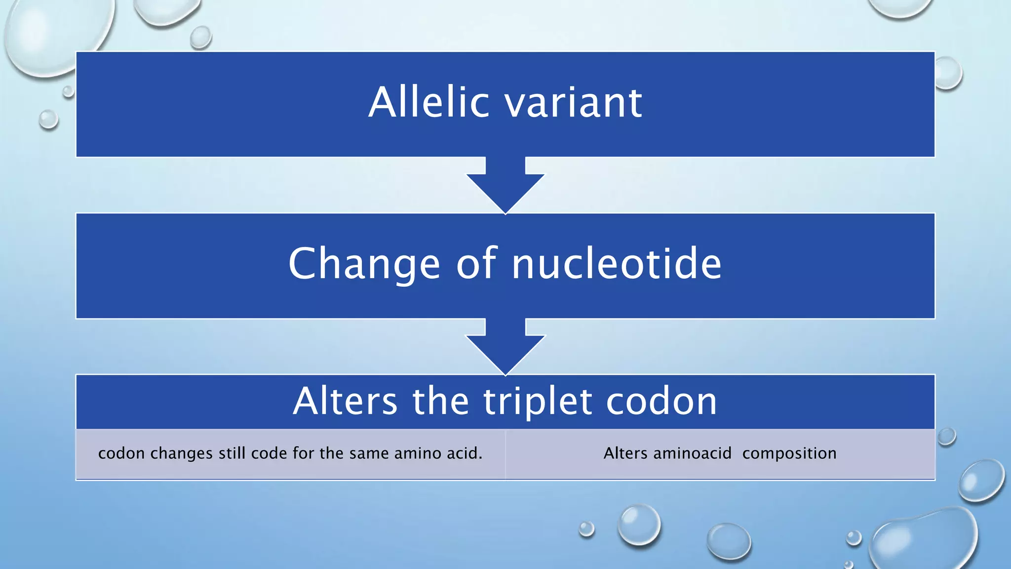 Genetic polymorphism | PPTX