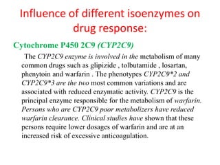 Genetic polymorphism in drug metabolism | PDF