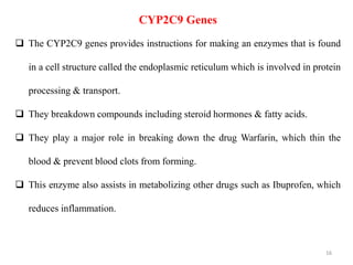 GENETIC POLYMORPHISM IN DRUG METABOLISM.pptx