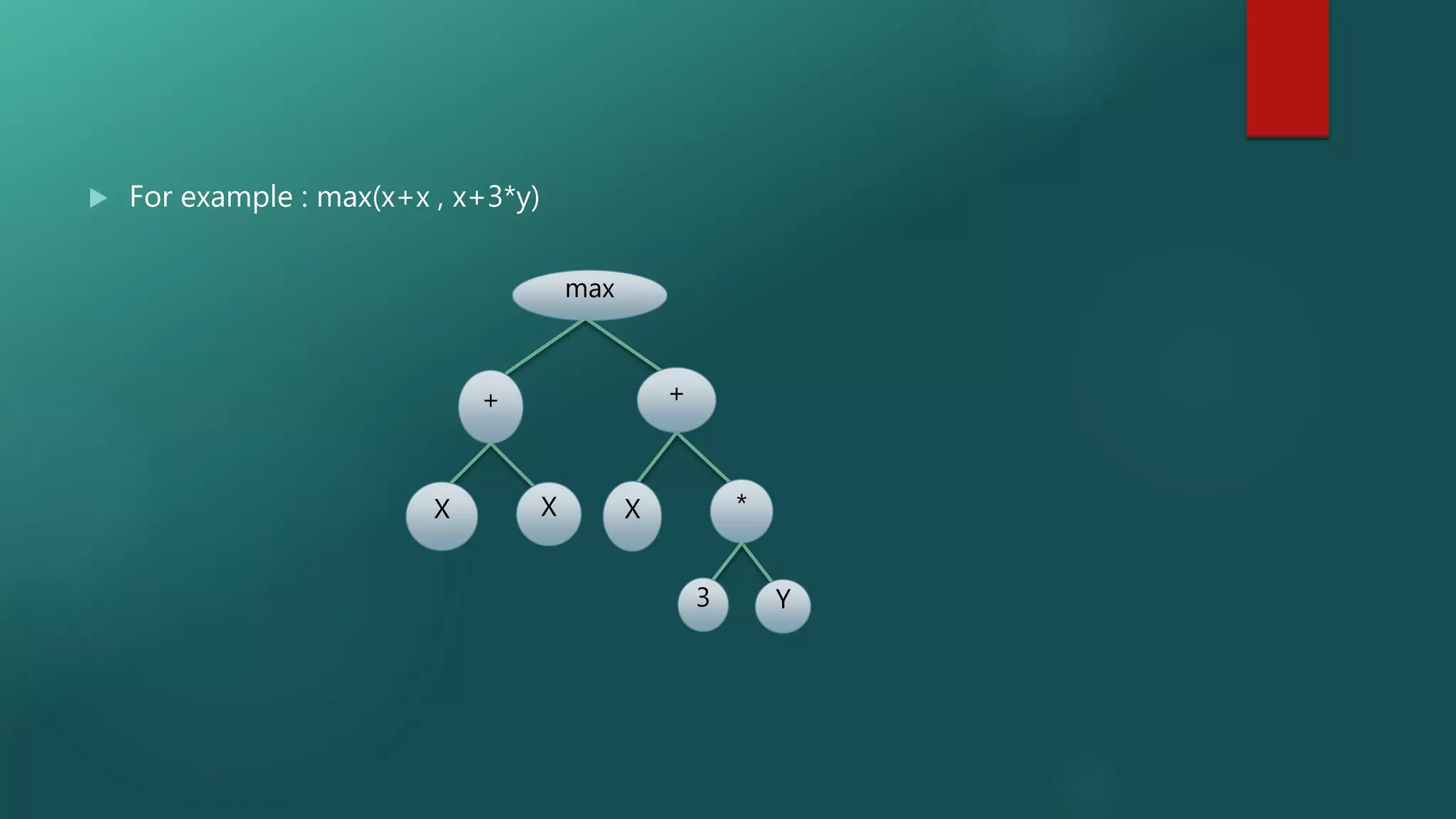 Genetic programming | PPTX
