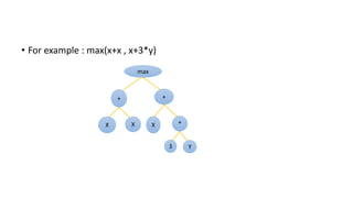 geneticprogramming-.pptx Genetics programing | PPT