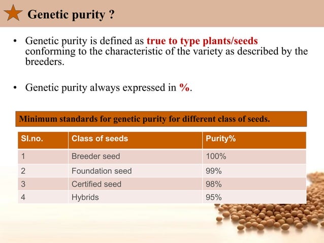GENETIC PURITY TEST through morphological and biochemical tests.pptx