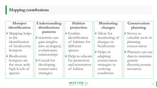 Genetic resources Presentation by g3.pptx | Geography | Science