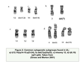 Genetic risk of uterine fibroid and its disparity | ODP | Reproductive ...