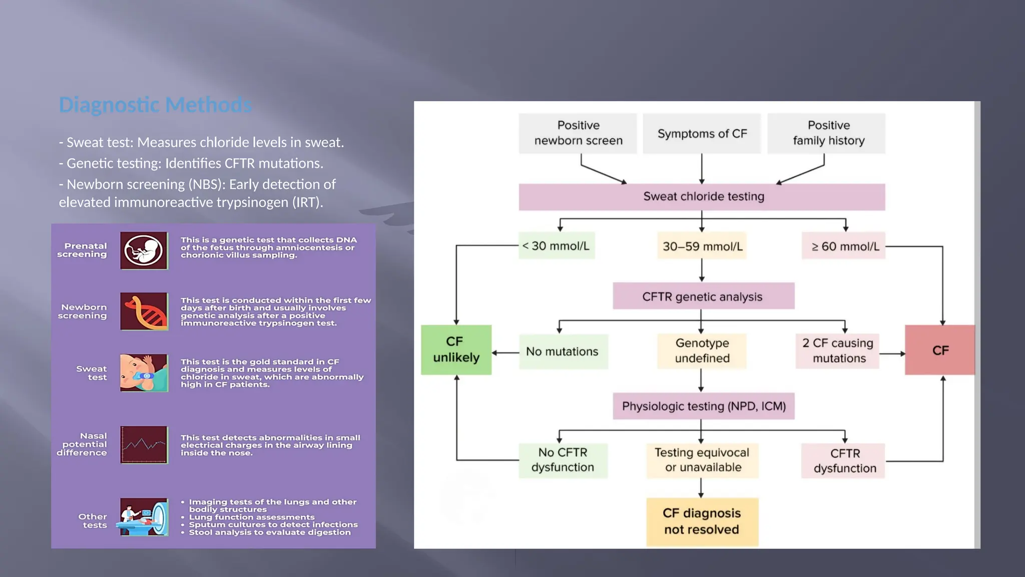 Medical Genetics-2. cystic fibrosis.pptx
