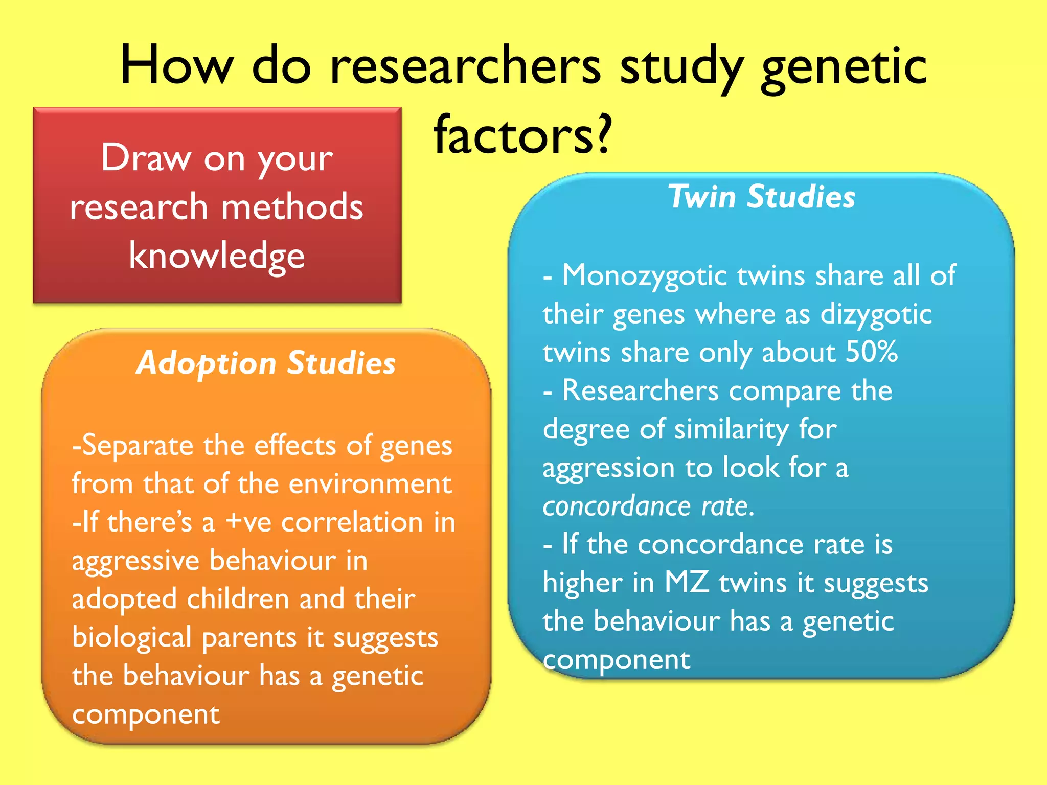 Genetics aggression | PDF | Genetics | Science