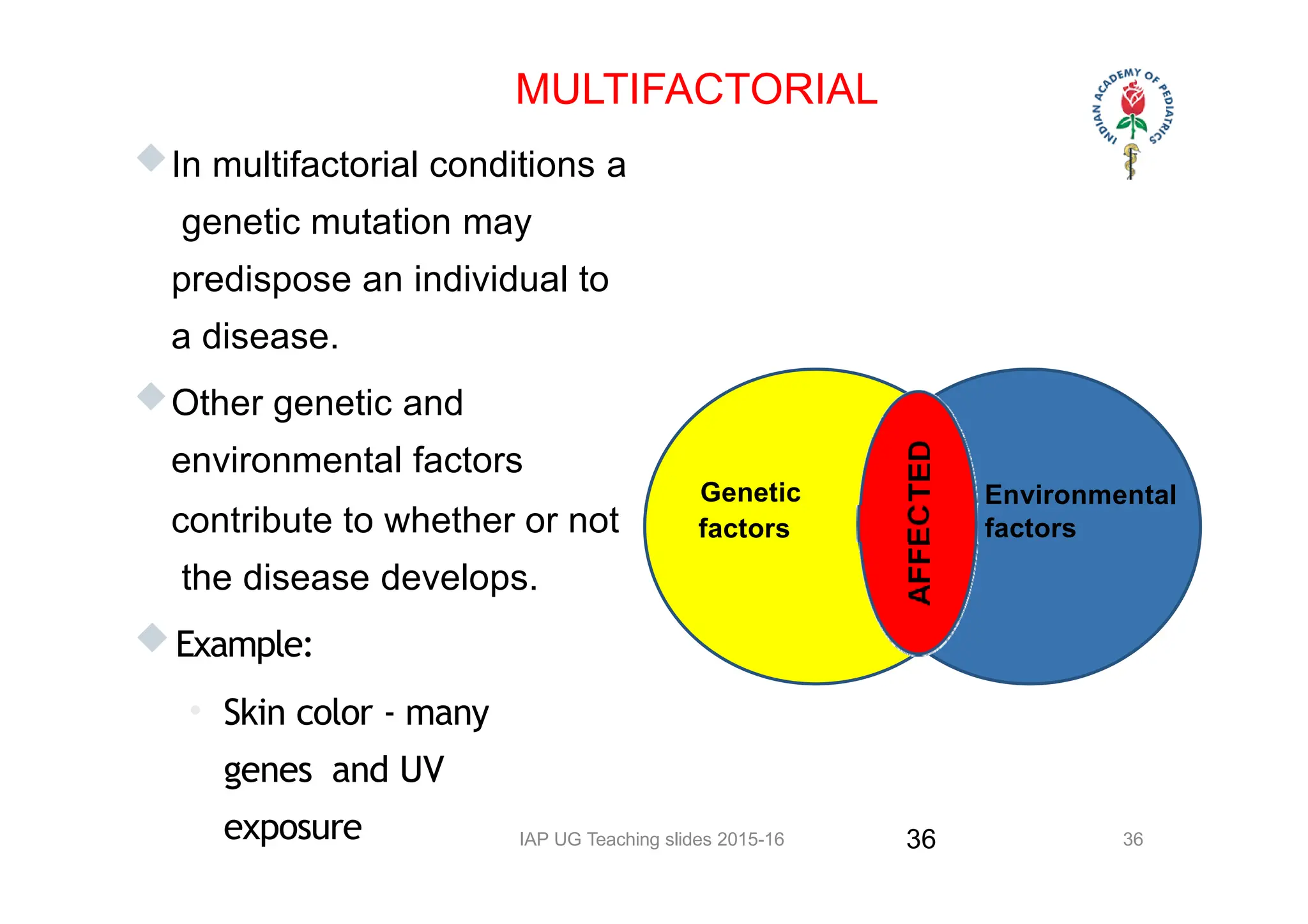 Genetics intergrated pathology -converted.pptx