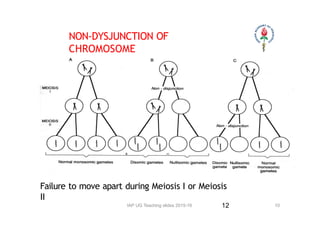 Genetics intergrated pathology -converted.pptx