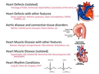 The Knowns and Unknowns: Genetic Testing and Congenital Heart Disease ...