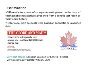 The Knowns and Unknowns: Genetic Testing and Congenital Heart Disease ...