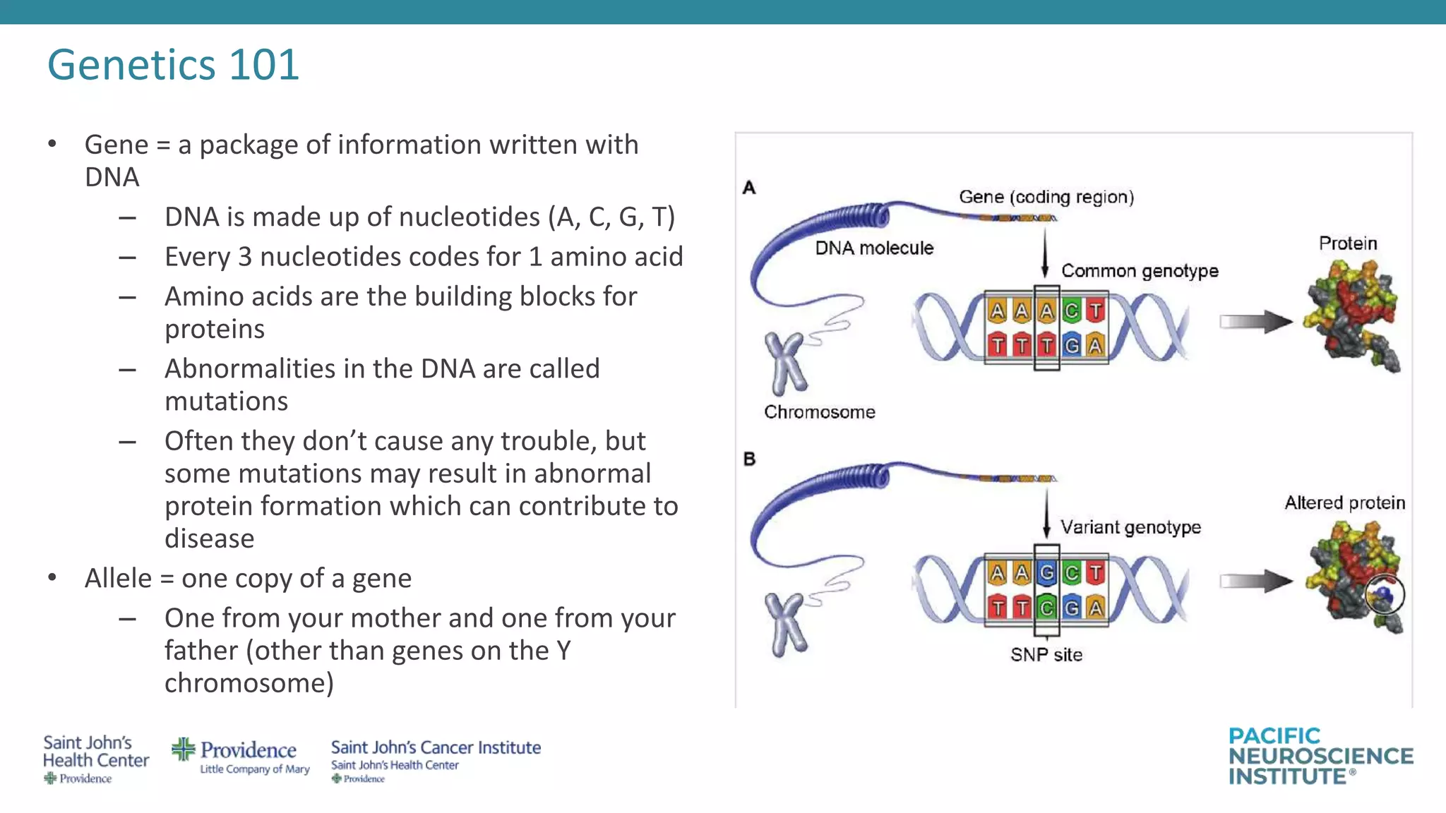 genetics-of-PD (1).pptx