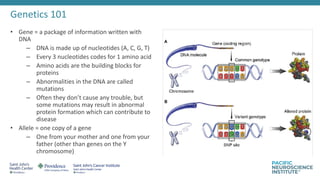 genetics-of-PD (1).pptx