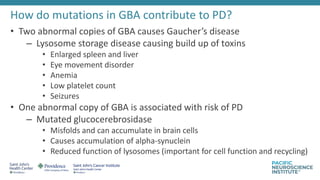 genetics-of-PD (1).pptx