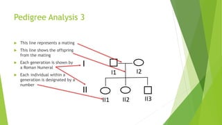 Genetics-Pedigree-Analysis-PowerPoint.pdf