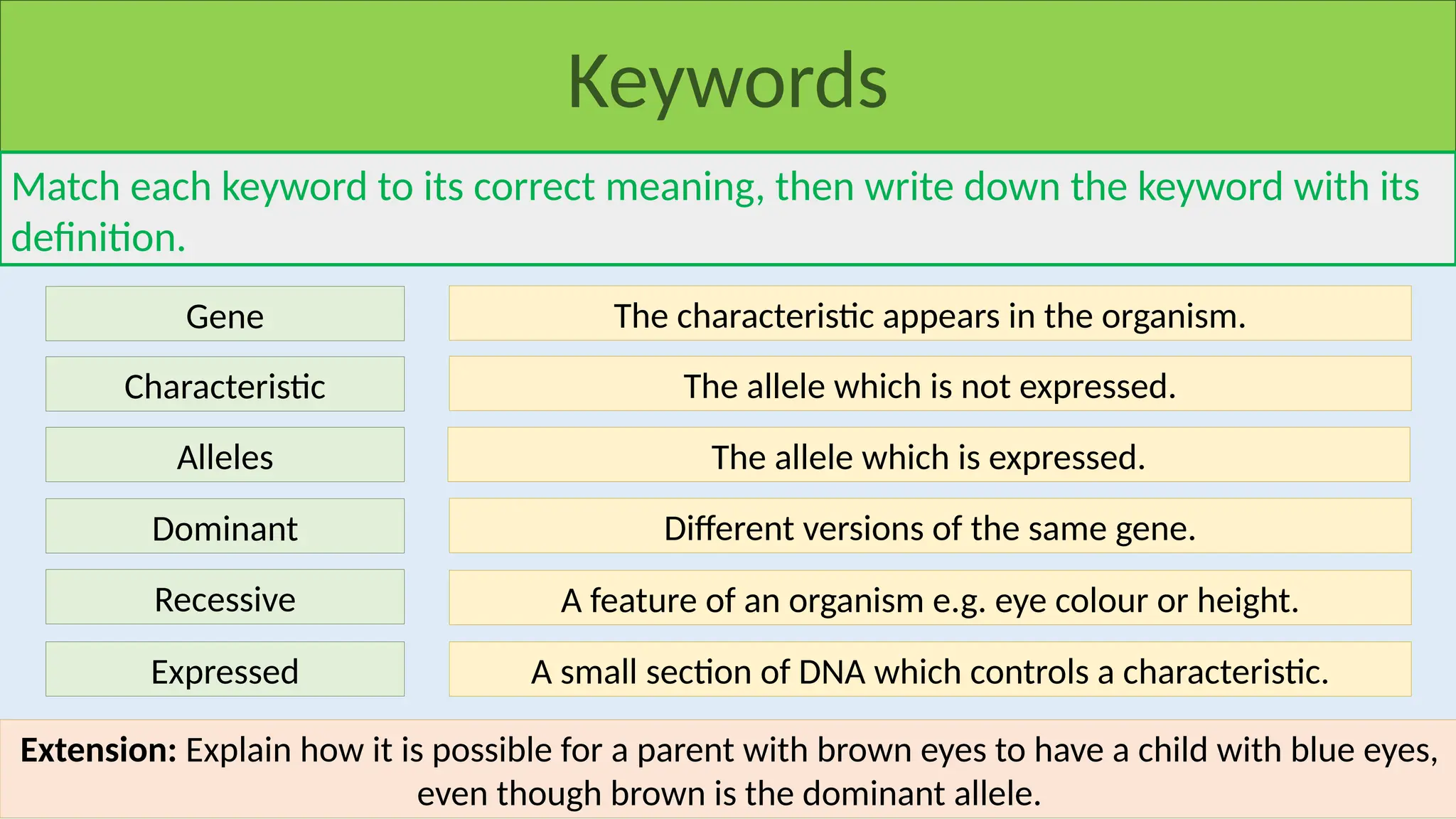 Genetics-Year-9-Key-Stage-3-Troilor.pptx