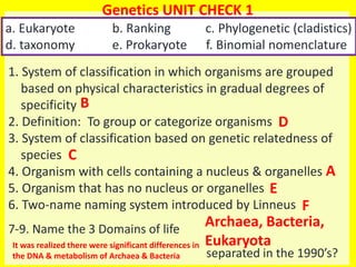 Genetics1 classification ranks and clades | PPTX | Biological Sciences ...