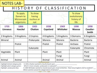 Genetics1 classification new | PPT