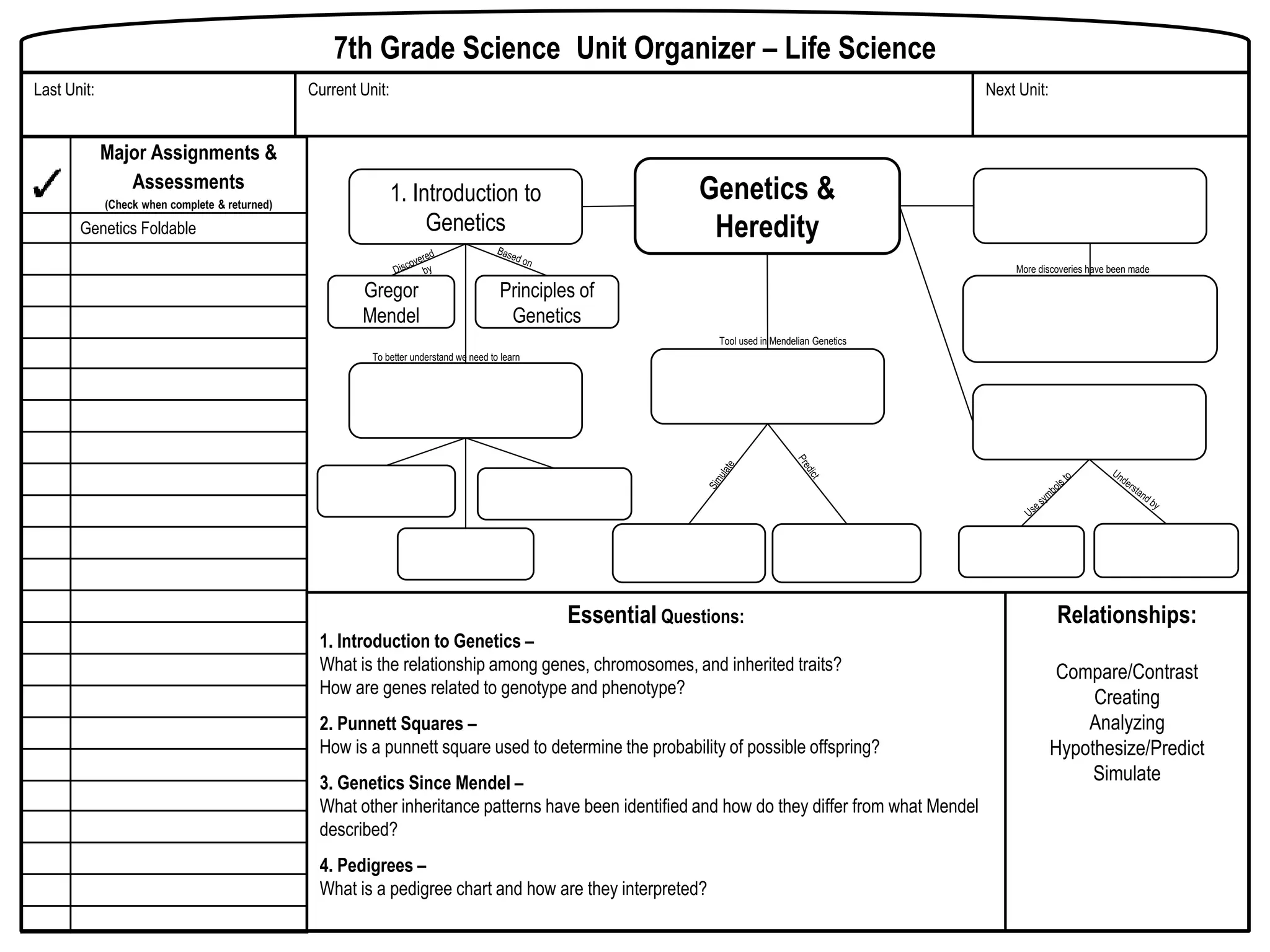 Introduction to Genetics PowerPoint | PPTX