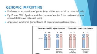 GENETICS AND MODES OF INHERITANCE( SPECIAL REFERENCETO CHROMOSOMAL ...