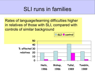Genetics and SLI | PPT