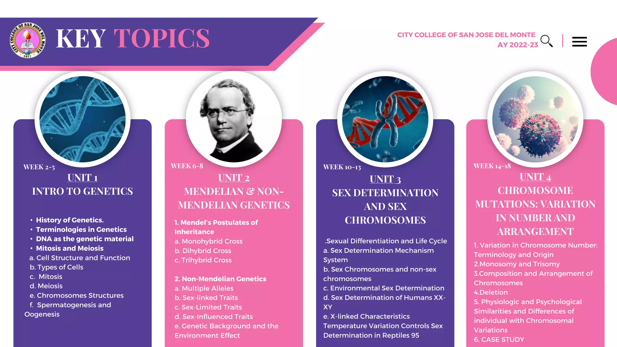 GENETICS COURSE Orientation.pptx