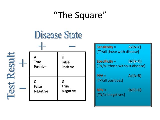 Genetic screening counseling Prenatal Testing M Phil 17 2-15