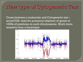 Genetic screening | PPT