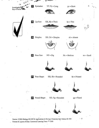 Genetics face lab | PDF