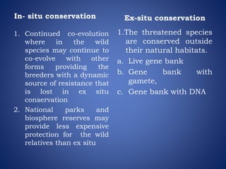 Genetics for fish_resource_conservation_new_krik[1] | PPTX