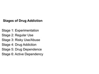 Drugs Addiction | PPT