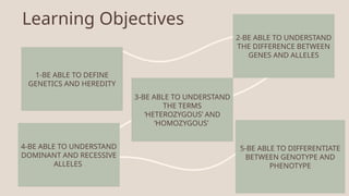Introduction to Genetics & Heredity by AK | PPTX