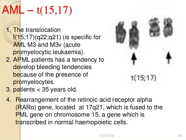 Genetics in haematology2012