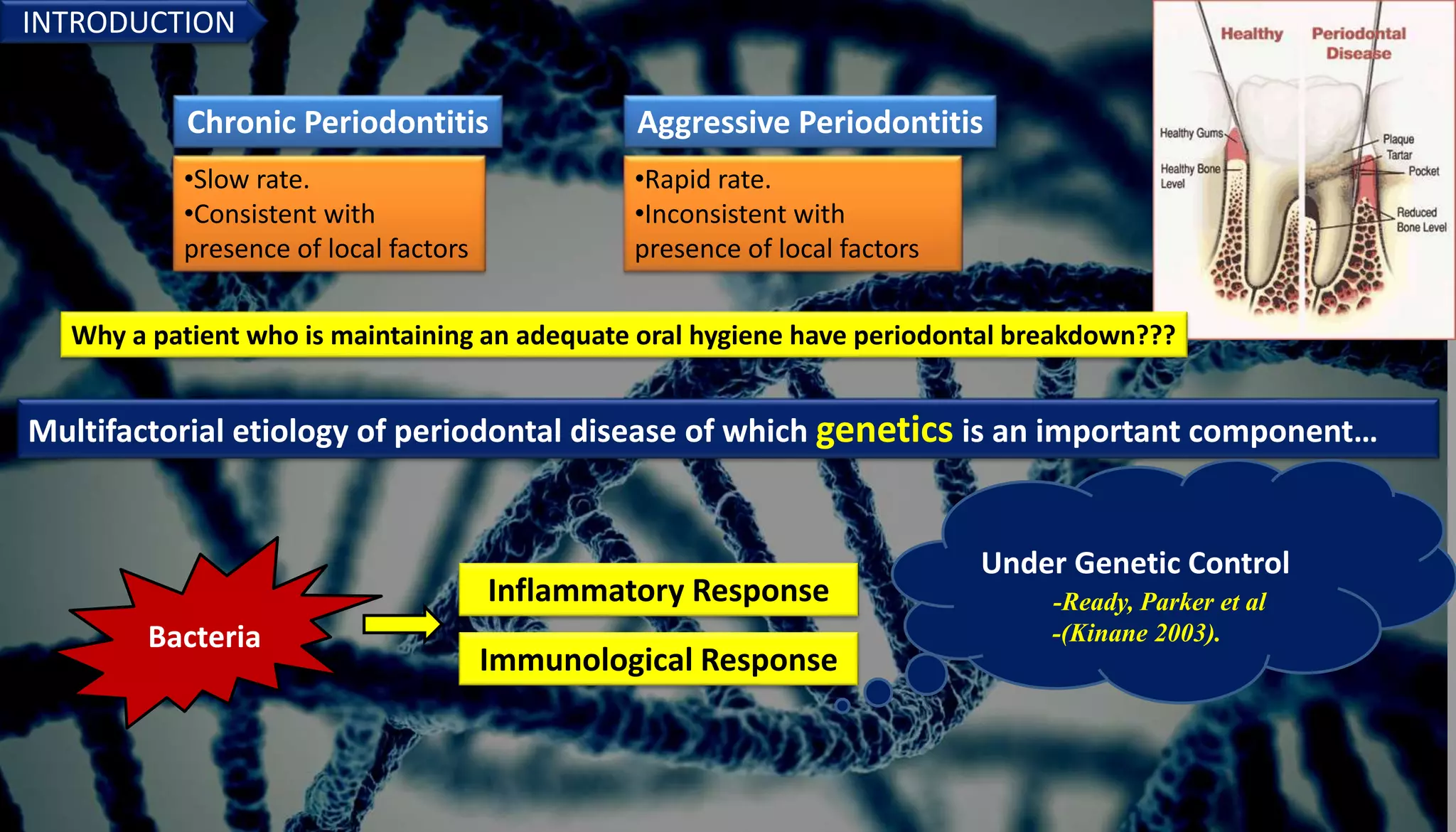GENETICS IN PERIODONTICS SEMIAR..pptx