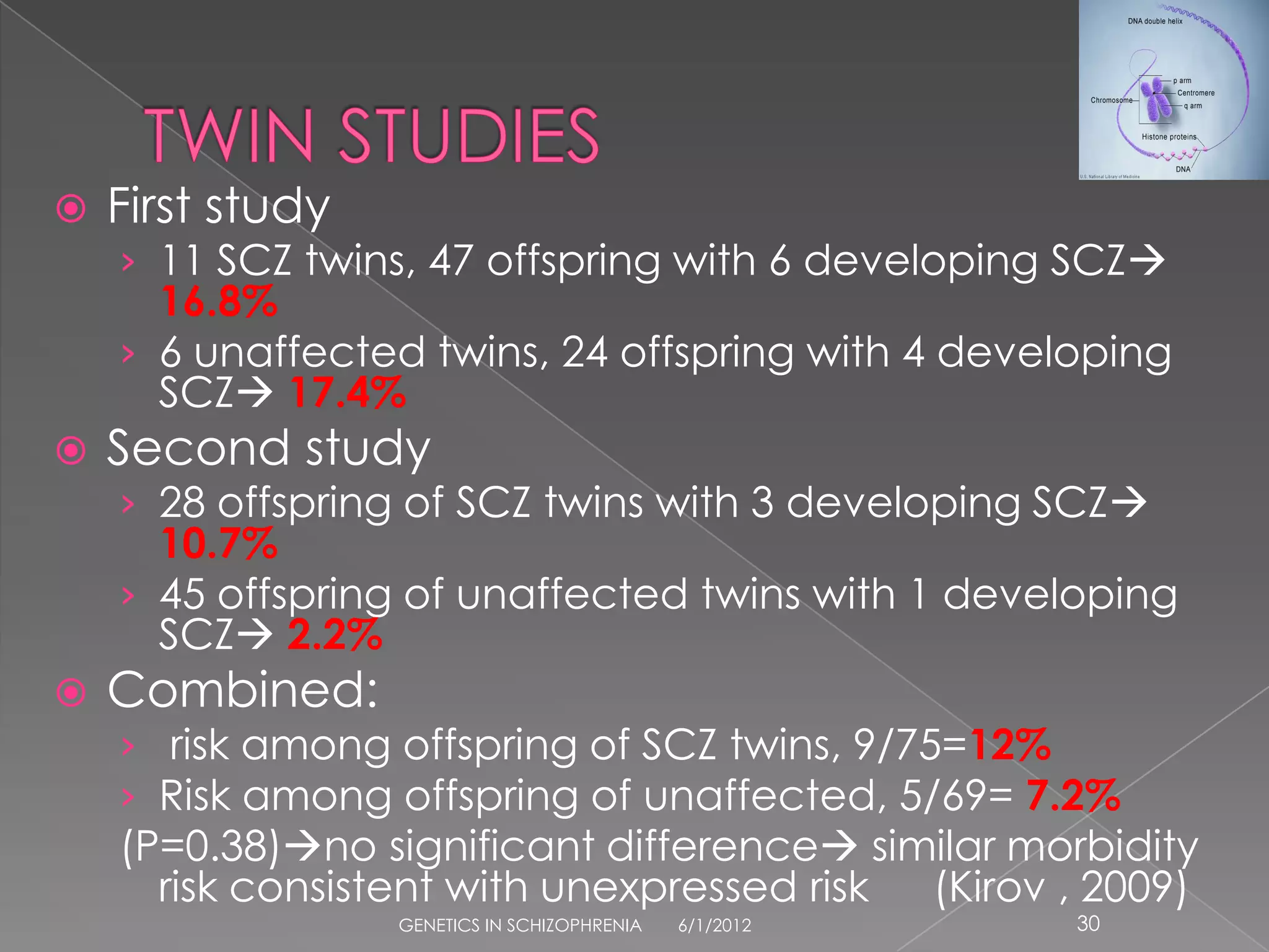 Genetics in schizophrenia | PPTX