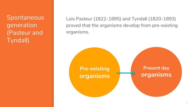 Genetics introduction | PPT