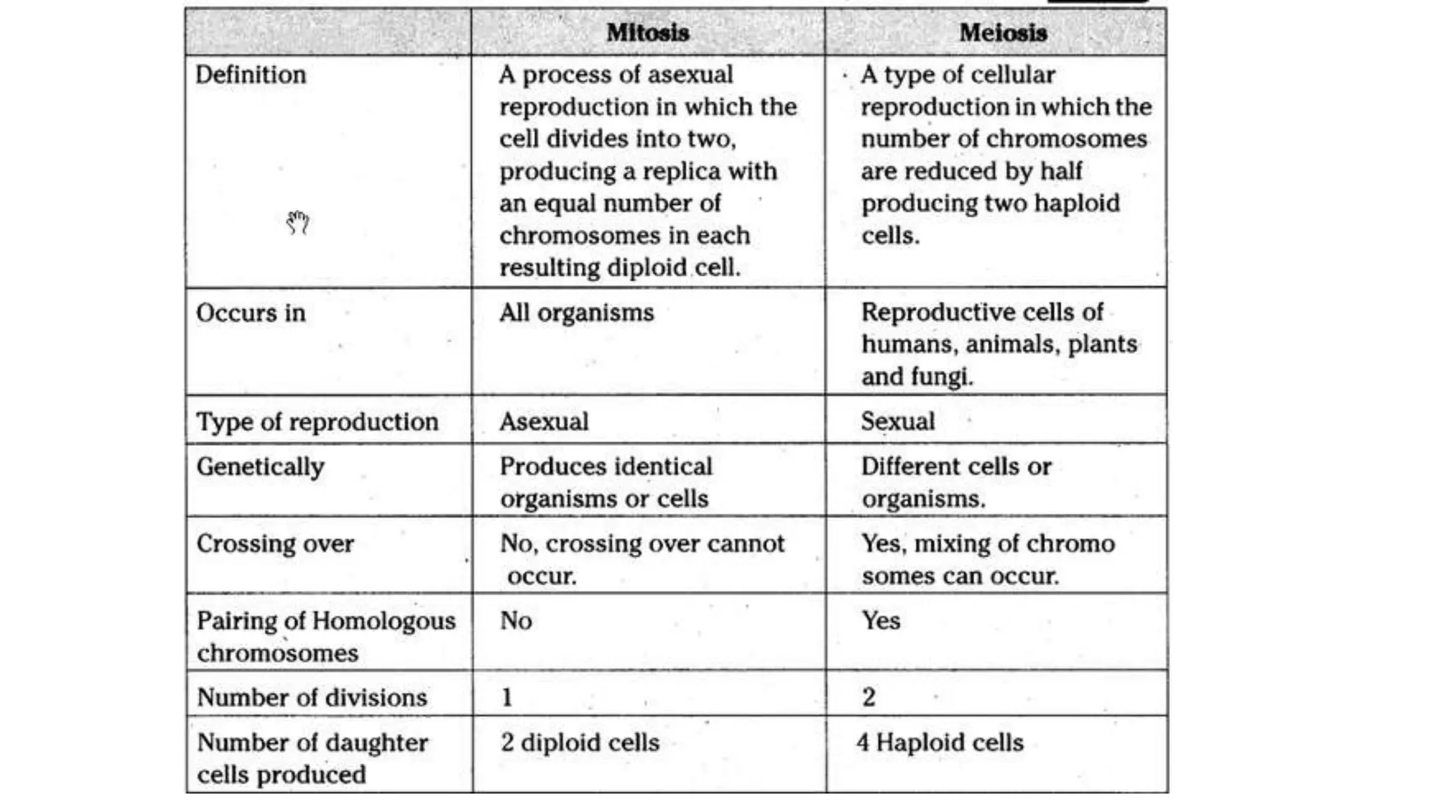 Genetics introduction unit | PPTX