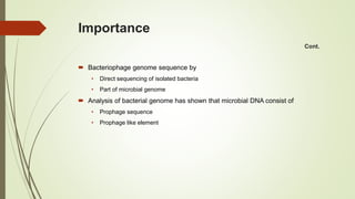 Genetics of bacteria PPT.pptx