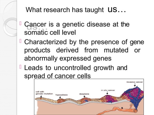 Genetics of cancer and cancer genetics_11 | PPT