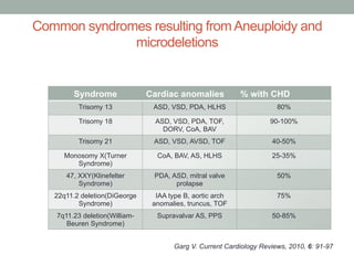 Genetics of Congenital Heart Disease | PDF