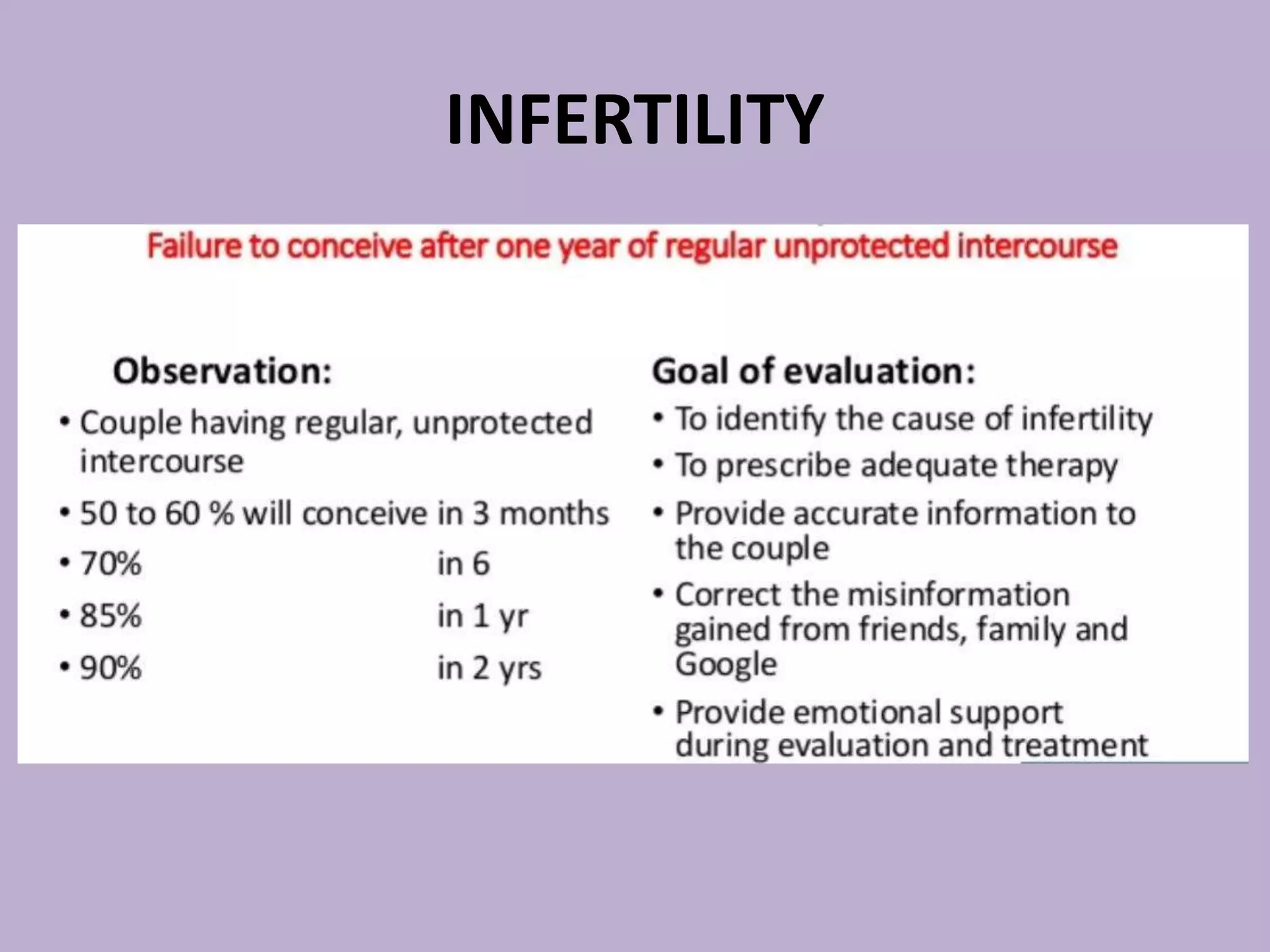 'GENETICS OF MALE & FEMALE INFERTILITY.pptx