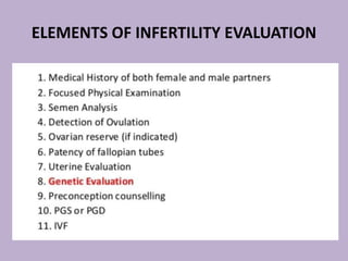 'GENETICS OF MALE & FEMALE INFERTILITY.pptx